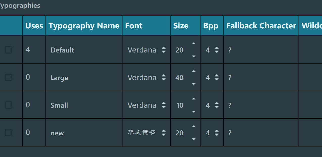 TouchGFX使用心得（4）——文本、字体_touchgfx 文本溢出_3685尔康的博客-CSDN博客