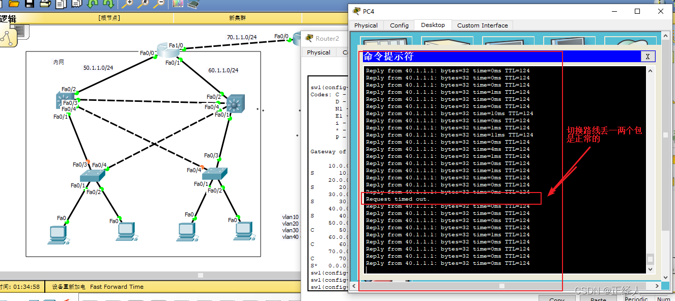 大型网络规划与实际操作：三层交换机综合实验解析_standby 4 ip-CSDN博客