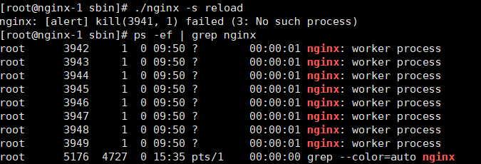 关于nginx报错 nginx: [alert] kill(25903, 1) failed (3: No such process) 的解决方法_nginx: [alert] kill ...