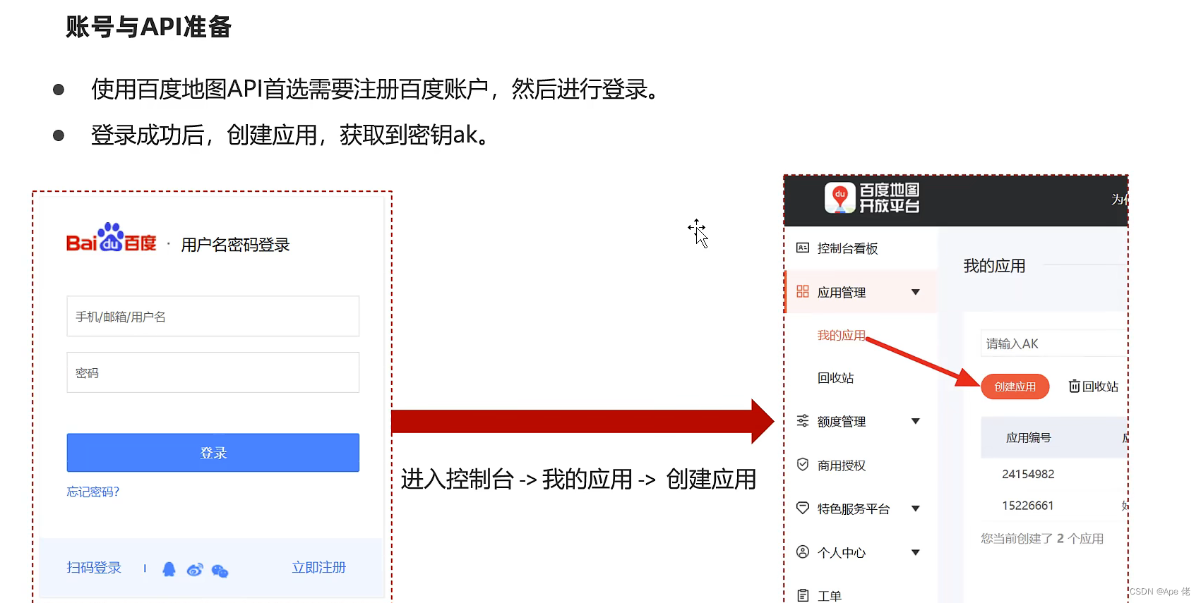 Java百度地图技术 基础java 百度地图 Csdn博客