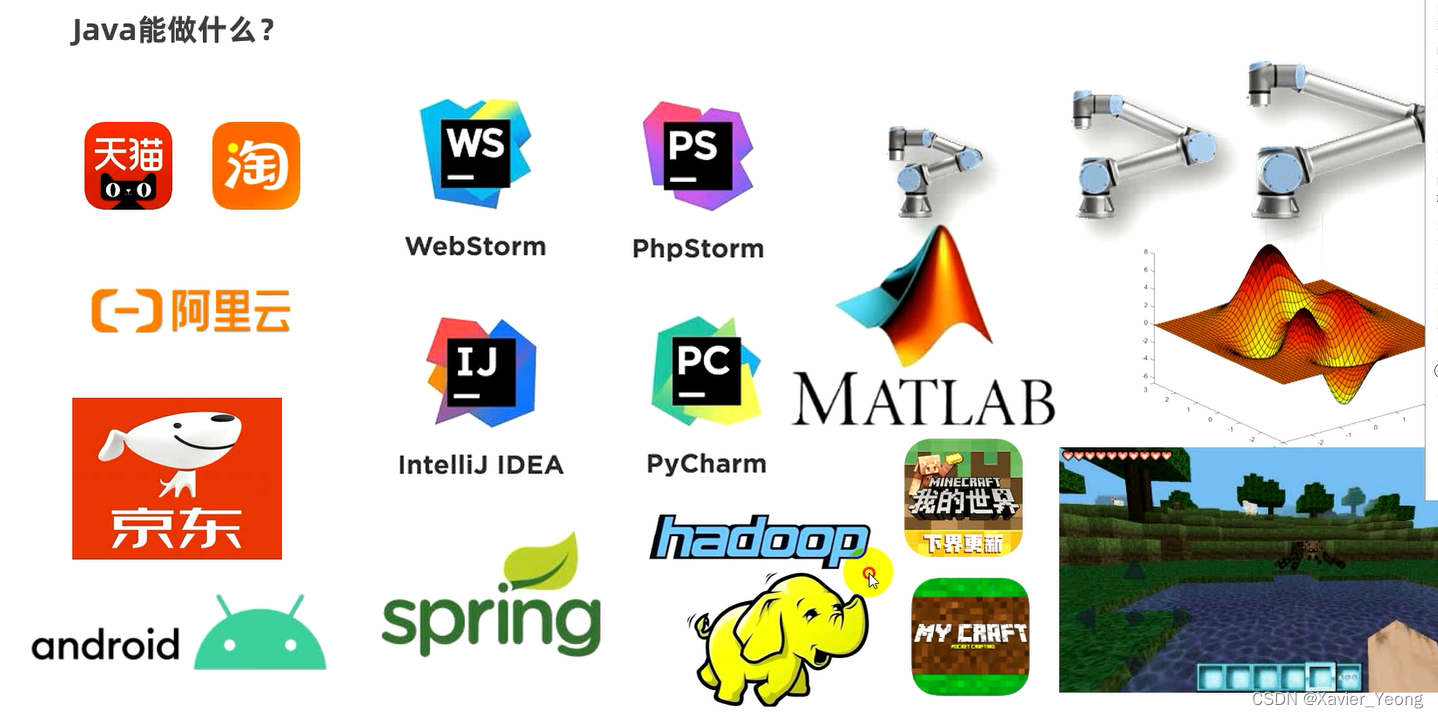 Java入门_cmd 打开 idea-CSDN博客