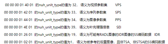 H265/HEVC视频分层码流分析语义元素解释_h265 vps-CSDN博客