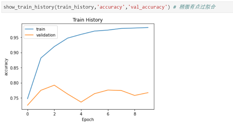 【keras】4. IMDb网络电影数据集处理与LSTM情感分析_imdb数据集情感分析-CSDN博客