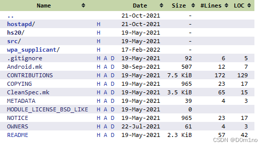 【wpa_supplicant】入门 && eloop 机制-CSDN博客