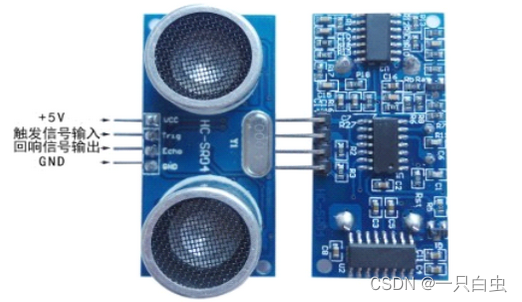 STM32CubeIDE实现HC-SR04超声波测距_超声波测距cubeide代码-CSDN博客