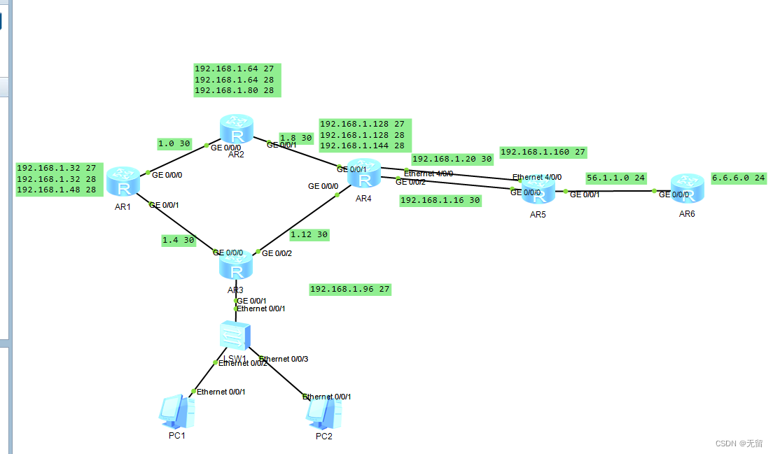 静态综合实验_snmp-agent local-engineid-CSDN博客