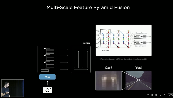 深度理解特斯拉自动驾驶解决方案 1：HydraNet_hydranets-CSDN博客