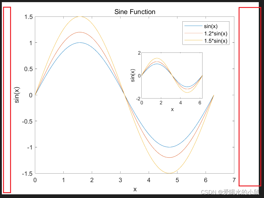 Matlab画图及保存图的几种方式matlab Magnify怎么用 Csdn博客