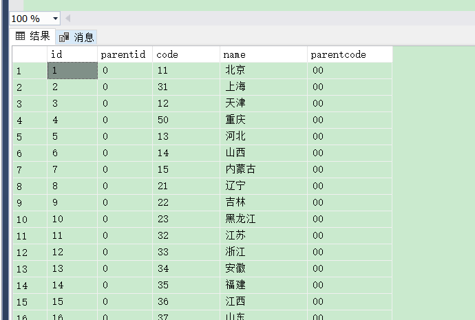用一条sql递归抓取上下级的所有数据并把名称拼接起来sql Server递归拼接统计 Csdn博客 