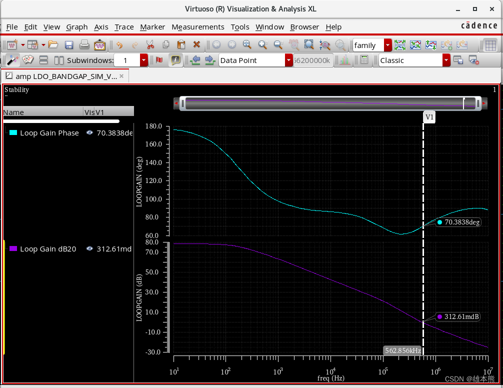 bandgap-ldo联合仿真_ic中band gap与ldo模块-CSDN博客