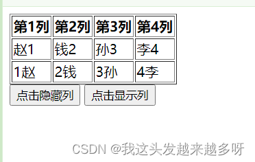 jq实现隐藏和显示table的列——前端笔记_js table 动态列 显示 隐藏-CSDN博客
