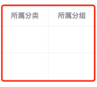 谷粒商城P77【平台属性】-＞【规格参数】列表-CSDN博客