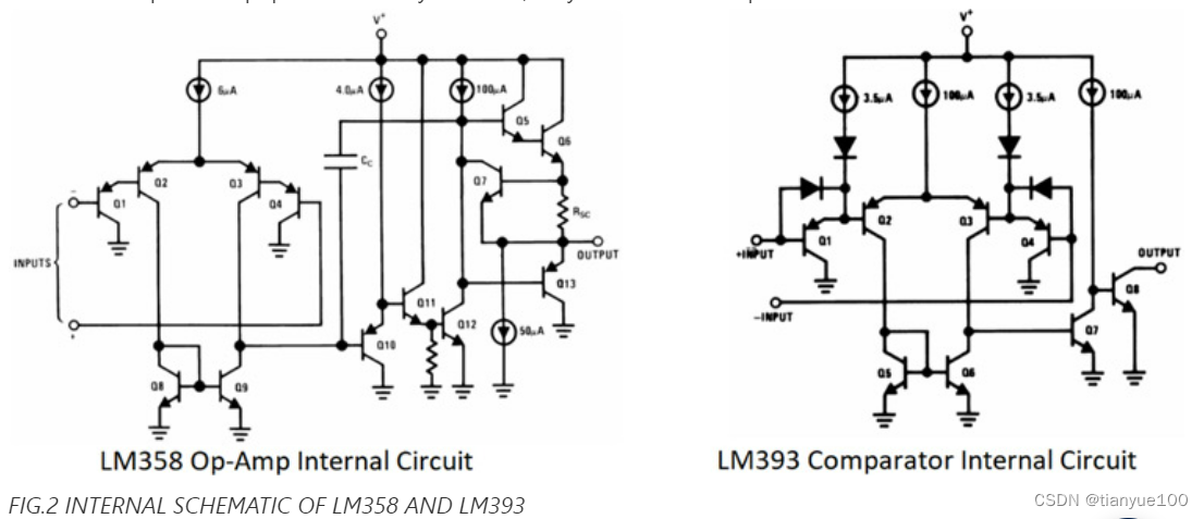 Comparators VS OP-AMPs(Operations Amplifier)_op-amps and comparators-CSDN博客