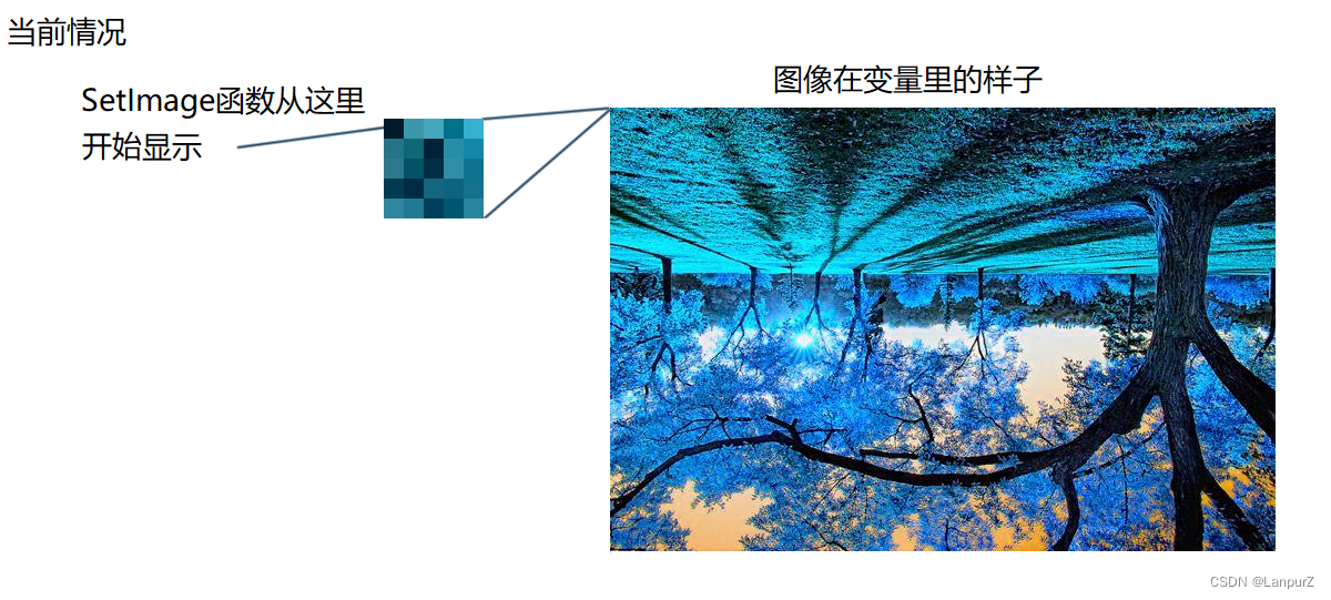 解析BMP格式图片_010editor中显示图片结构-CSDN博客
