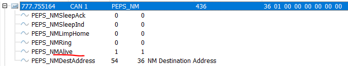 OSEK 网络管理之认识NM报文_nm pdu-CSDN博客