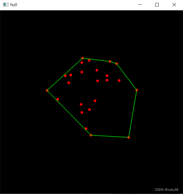 【OpenCV图像处理】 凸包（Convex Hull）代码实现案例_convhull函数寻找绘制凸包-CSDN博客