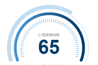 vue实现 【echarts中 “4种” Gauge仪表盘进度条图例】的组件封装及调用_echarts gauge-CSDN博客