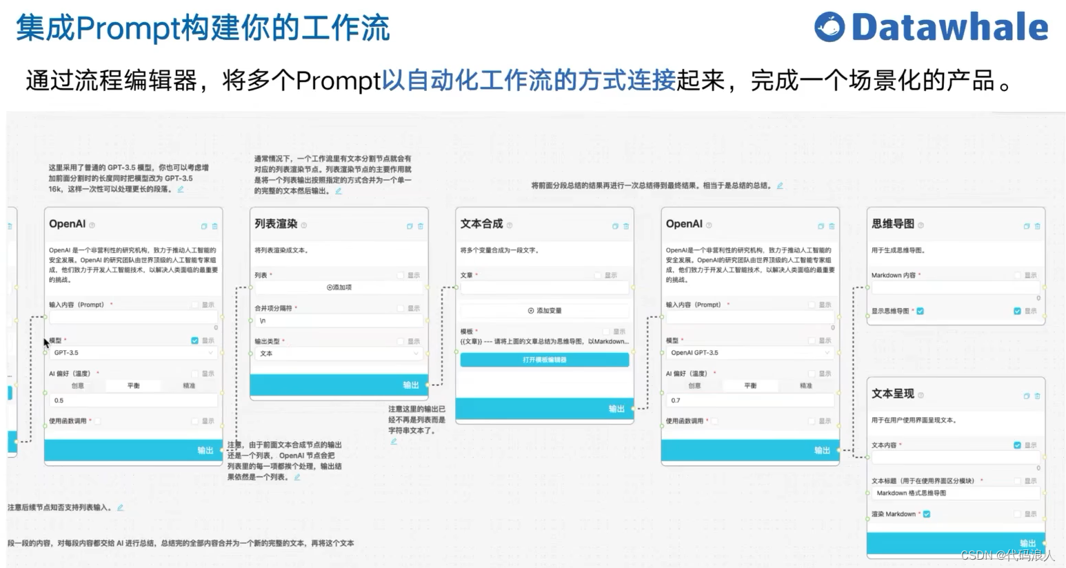 什么是prompt？-CSDN博客
