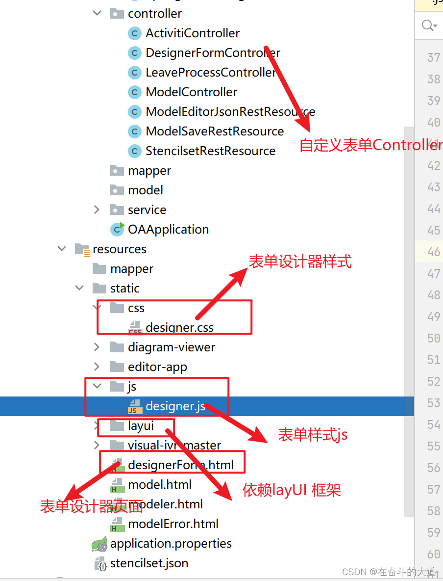 Springboot Layui 实现表单设计器layui 表单设计器 Csdn博客