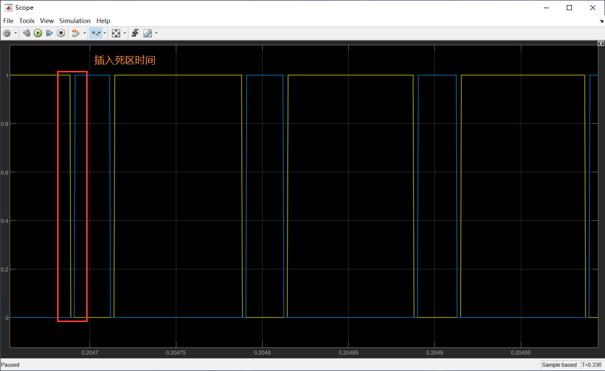 Simulink modeling: Simulink PWM dead time insertion simulation - Programmer Sought