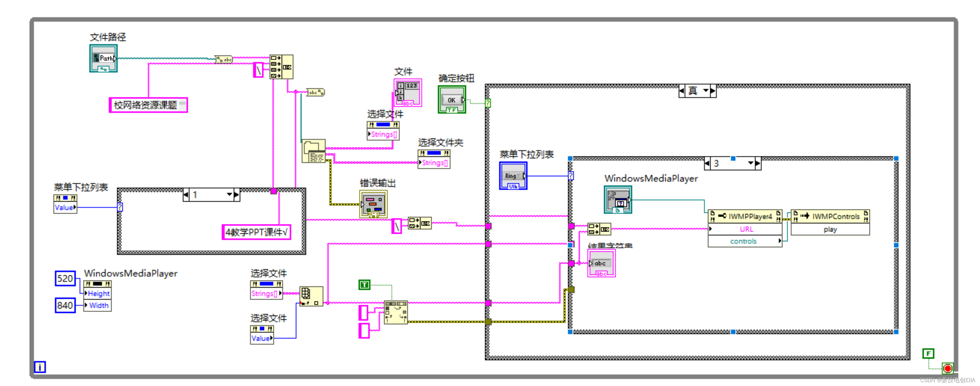 Labview中的WindowsMediaPlayer固定分辨率大小_labview播放视频固定大小-CSDN博客