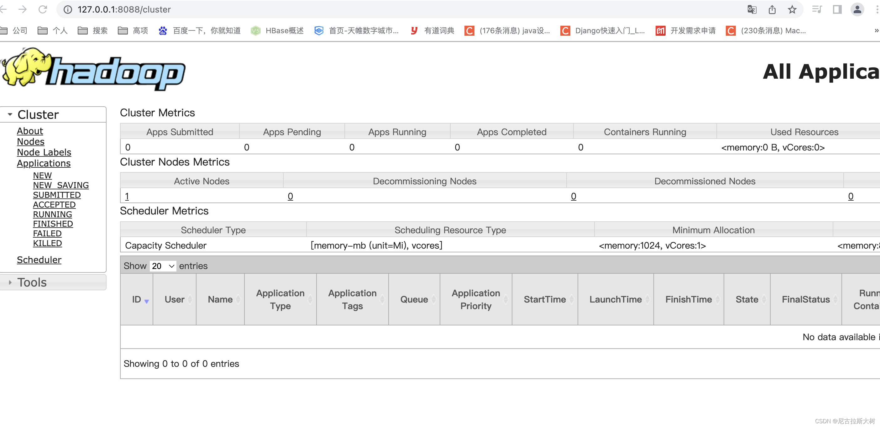Mac下安装Hadoop的_mac 配置hadoop环境-CSDN博客