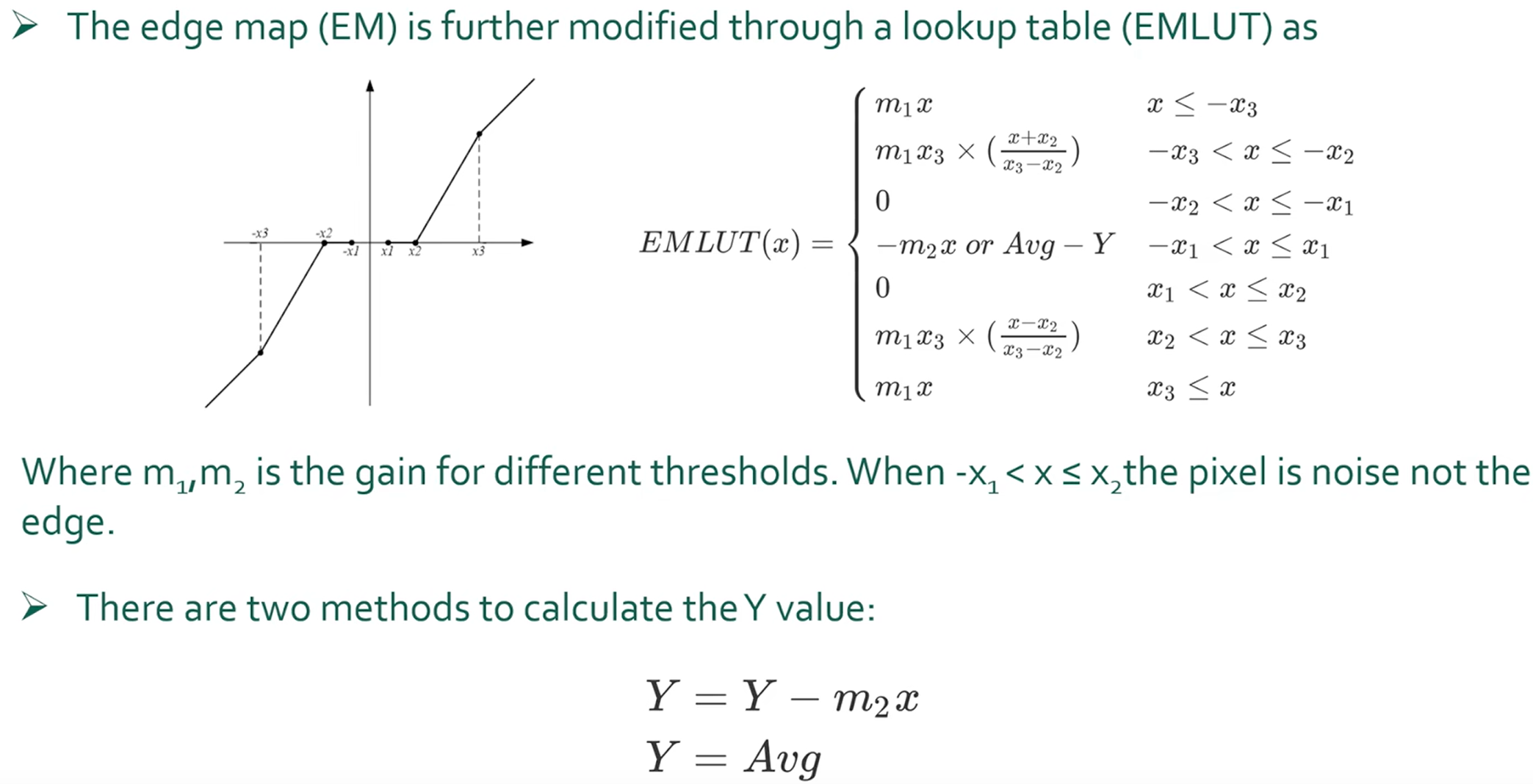 ISP图像信号处理 | GAMES204-计算成像_false color suppression-CSDN博客