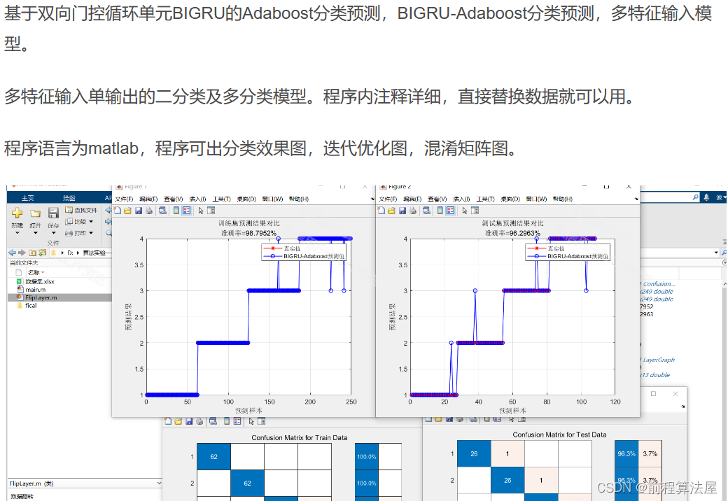 多元分类预测 | Matlab基于双向门控循环单元BIGRU的Adaboost分类预测，BIGRU-Adaboost分类预测，多特征输入模型-CSDN博客