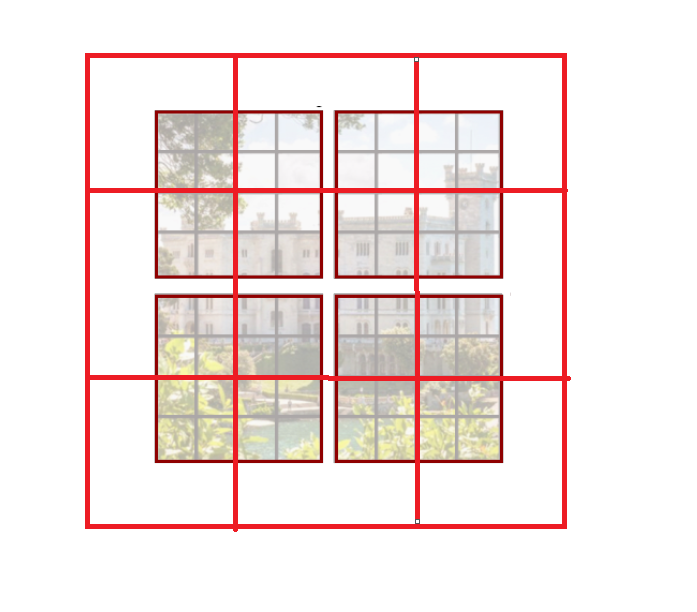 对Swin-T中SW-MSA的一些理解-CSDN博客