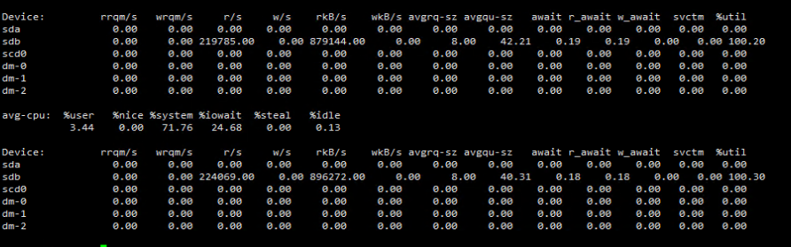 vdbench50407 linux server 多节点使用_vdbench多节点测试-CSDN博客