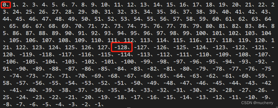 为什么char的取值范围为是-128-127_char的-127是啥-CSDN博客