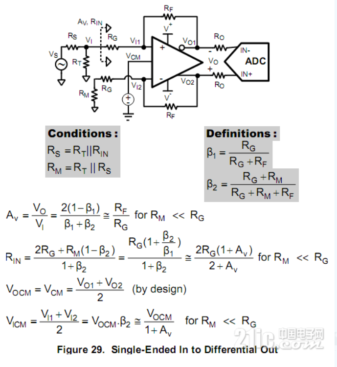 AGND和GND_SIGNAL之间的隔离_PCB_gnd隔离-CSDN博客