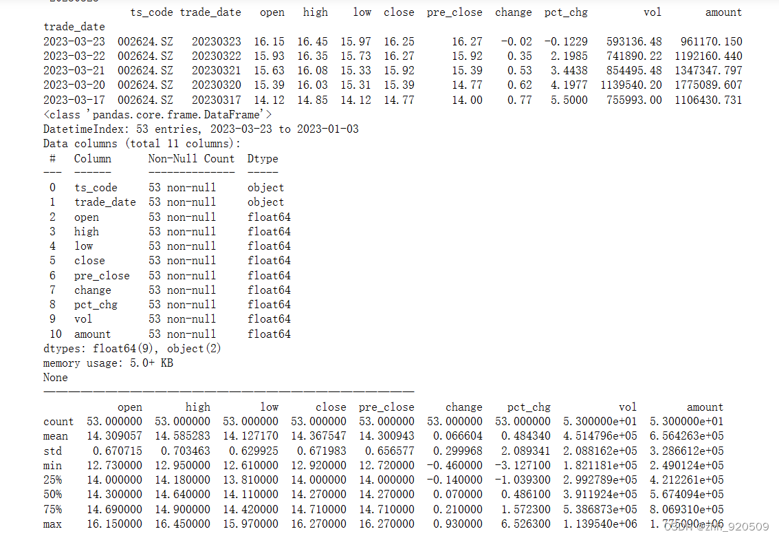 python金融数据分析和可视化--02_01利用Tushare获取股票数据_聚宽 tushare-CSDN博客