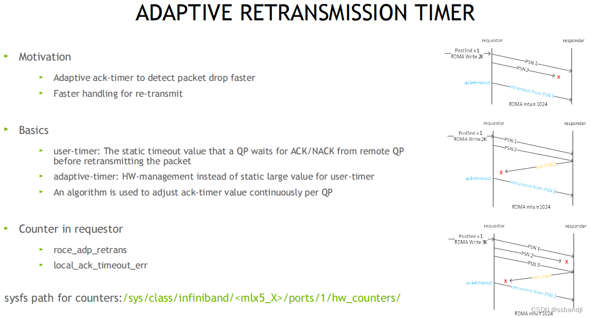 Nvidia_Mellanox_CX5和6DX系列网卡_RDMA_RoCE_无损和有损_DCQCN拥塞控制等技术简介-一文入门RDMA和 ...