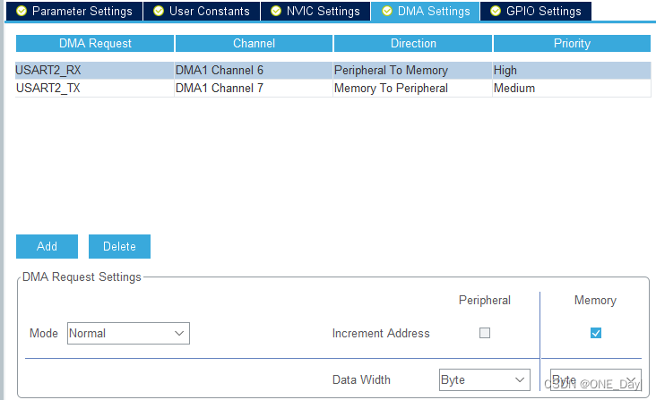 STM32物联网项目-GPRS模块通信编程-CSDN博客