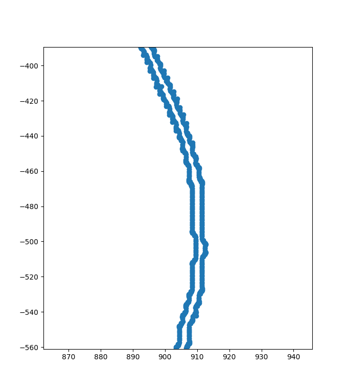 python实现Zernike亚像素边缘检测_亚像素边缘检测双边缘-CSDN博客