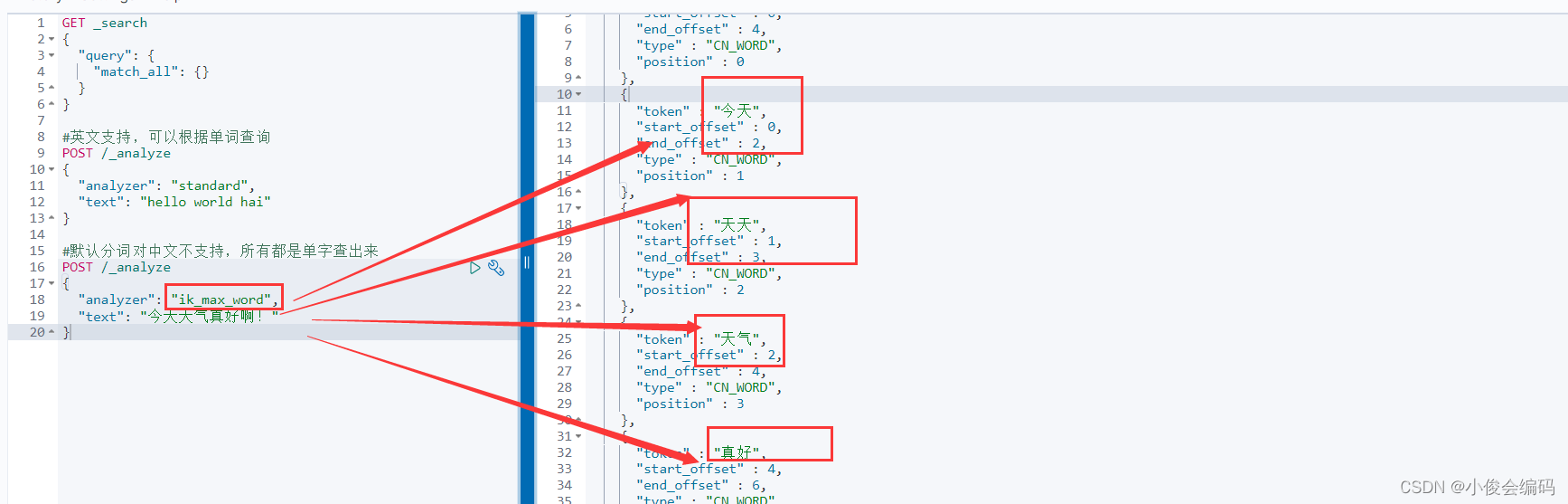 es---elasticsearch，kibana，分词器，finalshell的使用_kibana 使用 ik 分词器查询-CSDN博客