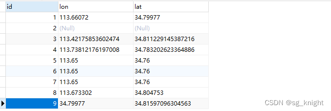如何使用sql语句根据经纬度计算距离sql根据经纬度算距离 Csdn博客 