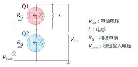 MOSFET的dV/dt失效_mosfet dvdt-CSDN博客