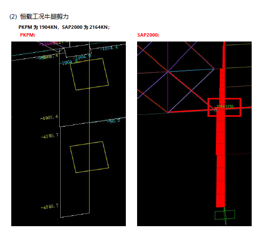 山西55m跨路桁架项目 PART 1.SAP2000 与PKPM 模型对比(两端铰接模型) PART 2.SAP2000桁架连接节点分析_sap2000空间桁架建模-CSDN博客