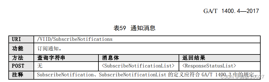 GA/T 1400协议 - 通知消息流程-CSDN博客