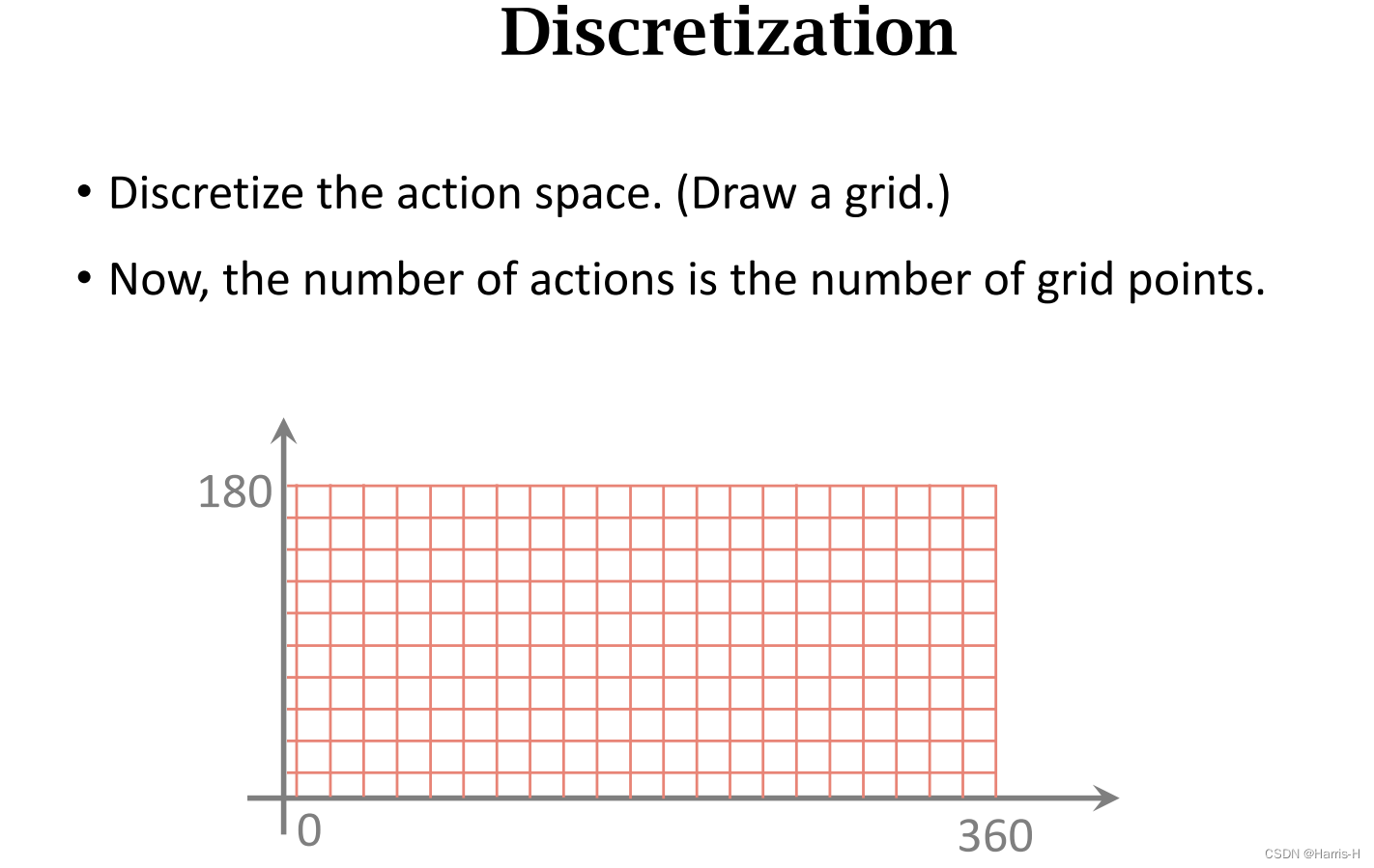 Discrete VS Continuous Control_动作空间离散化-CSDN博客