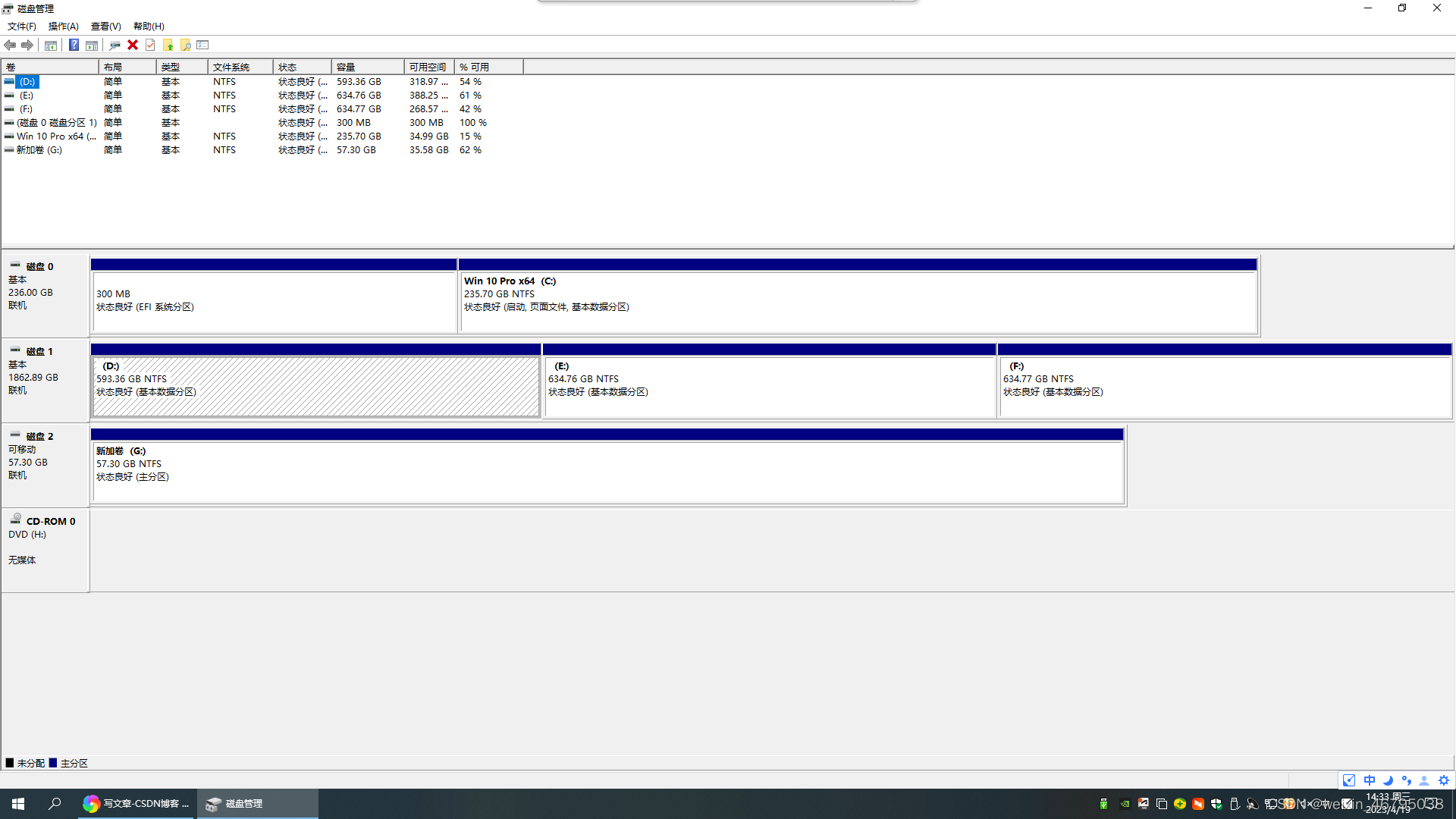 Windows、linux和macOS的文件系统_说说windows和linux的文件系统都有哪些-CSDN博客