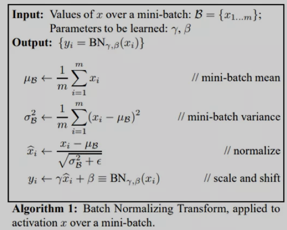 BatchNormalization 与 LayerNormalization 区别讲解_lay normal-CSDN博客