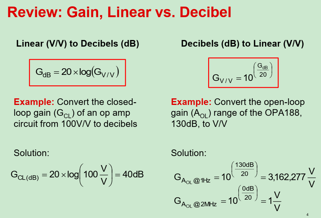TI 高精度实验室《运算放大器系列--带宽》_closed loop gain vs frequency 图中gain-CSDN博客