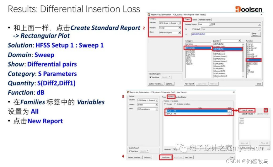 利用HFSS 3D layout 进行PCB过孔优化_3d layout 转出hfss-CSDN博客