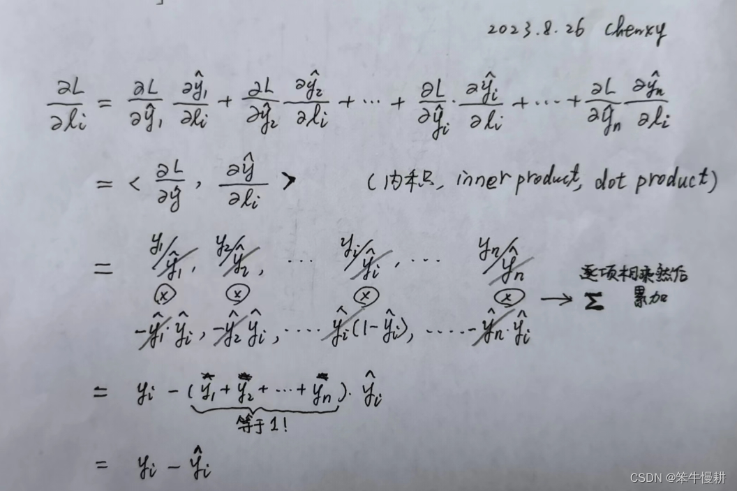Softmax, Cross-entropy Loss and Gradient derivation and Implementation ...