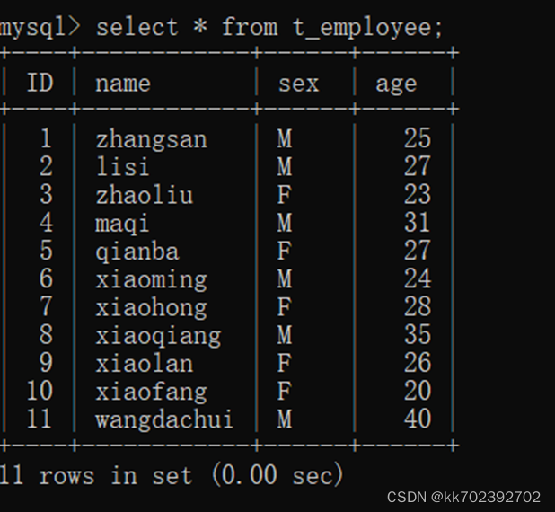【mysql数据库】索引简介与索引失效的5大情况数据库索引on后面的索引是否会失效 Csdn博客
