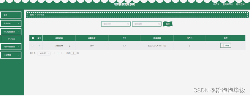 附源码 Python计算机毕业设计电影售票管理系统python代码列表写一个售票系统 Csdn博客