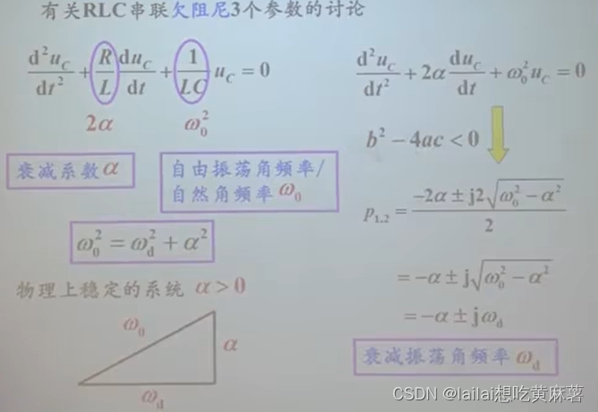 电路原理 | 二阶动态电路_典型rlc二阶电路公式大全-CSDN博客